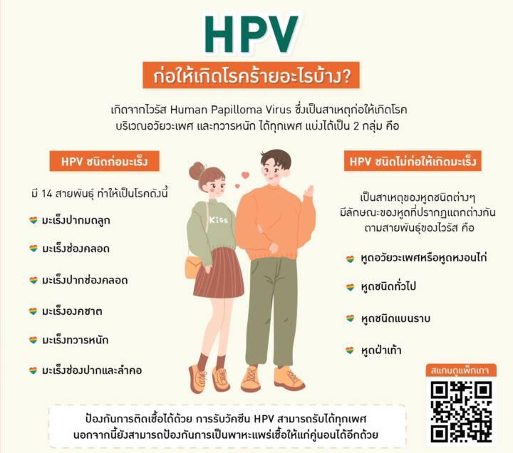 เตือนภัยโรคร้ายจากเพศสัมพันธ์ ป้องกันไว้ก่อนได้ด้วย HPV Vaccine - balancemag.net
