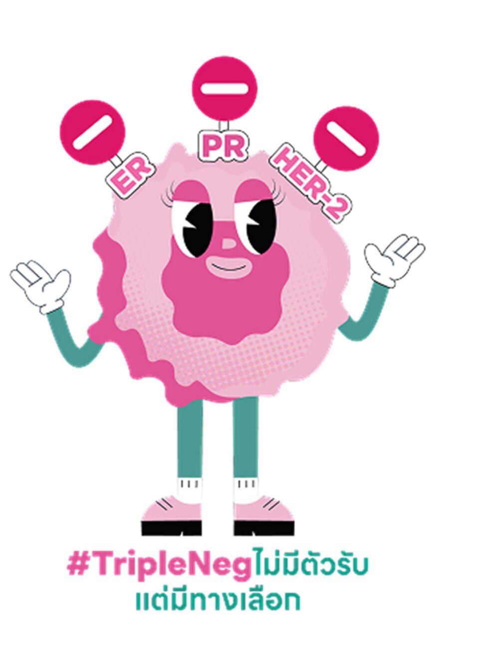 มะเร็งเต้านม ชนิด Triple Negative คืออะไร รักษาแตกต่างกันอย่างไร ...
